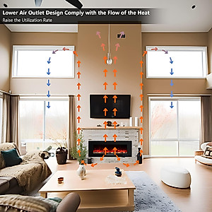 Oxhark Flame 50 inch Electric Fireplace, Wall Mounted and Recessed Fireplace Insert with Remote Control, 13 Flame Effects, 5 Brightness, Realistic Logs & Crystals, 1500W(5100BTU), Timer, Black