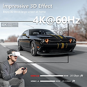 4K Slim HDMI Cable 1.6 ft, High Speed (4K@60Hz, 18Gbps), HDMI 2.0 Cord, Thin HDMI Cable, Low-Profile Gold-Plated Connectors - 4K, 2K, HDR, ARC, 3D, for Gaming Monitor, TV, X-Box, PS5/4/3 (1.6 Feet)