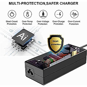 USB Type C HP Chromebook Charger 45W fit for HP Chromebook 14 14A G5 14-ca061dx 14-ca052wm 14-ca051wm 14-ca020nr Laptop Power Supply Cord
