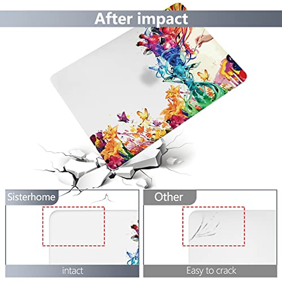 Batianda Designed Case for New M2 MacBook Pro 13 inch 2022 Release Model A2338 Upgrade Hard Ultra Thin Protective Shell Anti-Dirty with Keyboard Cover & Screen Protector, Colorful Deer