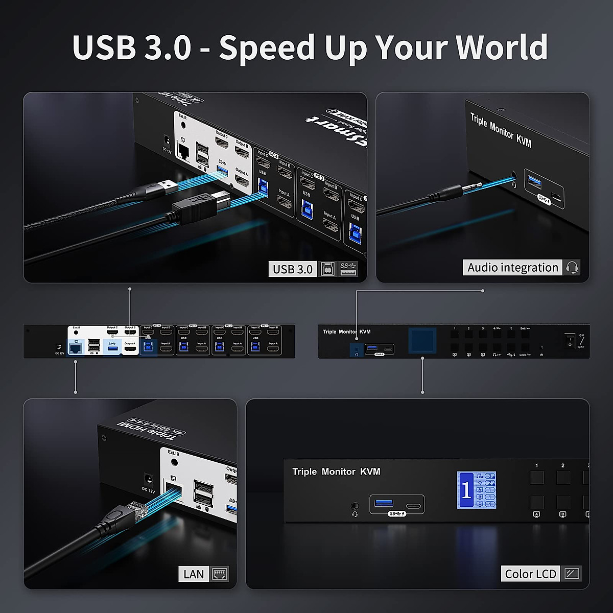 TESmart USB 3.0 HDMI KVM Switch 3 Monitors 4 Computers 4K@60Hz, Headset, Audio&Microphone, EDID emulators, Hotkey Switch, Wired Network, Rack-Ears, 4 Port Triple Monitor KVM Switch with All Cables