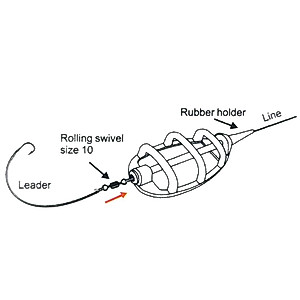 WHYHKJ Inline Method Feeder Set 4 Inline Method Feeders 15/20/25/35g with 1 Rubber Molding for Carp Fishing Holder Tool