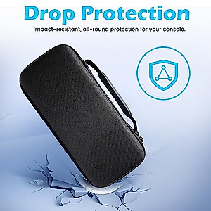 TERPINK Hard Shell Carrying Case Compatible with ASUS ROG Ally Gaming Handheld 7 inch 2023, Built-in Memory Card Storage Slot, Impact-Resistant, Splash Resistant, Hard Case for Travel and Storage