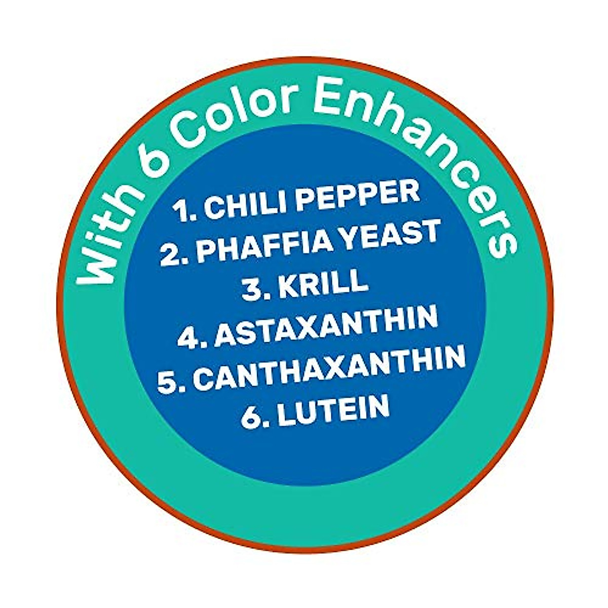 Hikari Blood Red Parrot+ Fish Food, Mini Pellets, 11.7 oz. (333g)