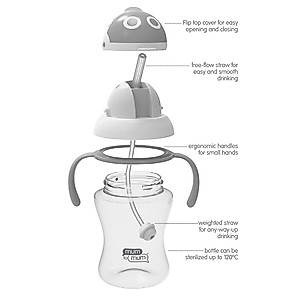 mum to mum Leak-proof Easy-drinking Space Robot Straw Cups 8oz for 6+ months, 2 Pack, MM203A