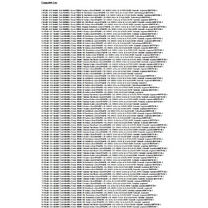 Fanlide 3rd Third Brake Light for Ford Focus 2012 2013 2014 2015 2016 2017, High Mount Brake Light Lamp, BM5Z-13A613-A BM5Z13A613A