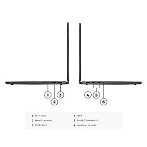 Lenovo Yoga 7i 2-in-1 14" 2.2K 16:10 300Nits Multitouch Slim Laptop - Intel Evo 10-Core i5-1335U - 2 x Thunderbolt 4 - Fingerprint Reader - Storm Grey Win11 Pro W/Cloth (8GB RAM | 1TB SSD)