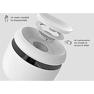 Nugget Smart Pet Drinking Fountain 2.5L for Cats & Dogs | Water Filtration | Silent Pump with Dry-Run Protection | Automatic Dish Cleansing