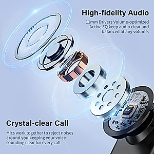 Ear Hook Bluetooth Headphones,Over Ear Earbuds for Sport, 96Hrs Playtime Sport Headphones with Charging Case and LED Digital Display Built in Mic IPX7 Waterproof Headphones, Bass Sound (Small-sport)