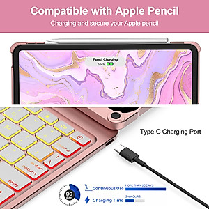 Touch IPAD Air 5th/4th Generation Case with Keyboard | Magic 360°Rotatable & Swivel Keyboard with Trackpad | 7 Color Backlit with Pencil Holder for iPad Pro 11 inch 3rd/2nd/1st Generation | Rose Gold