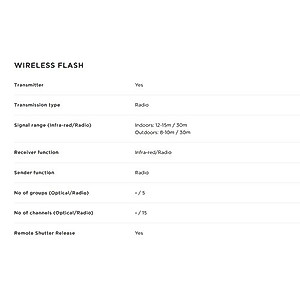 Speedlite 430EX III-RT