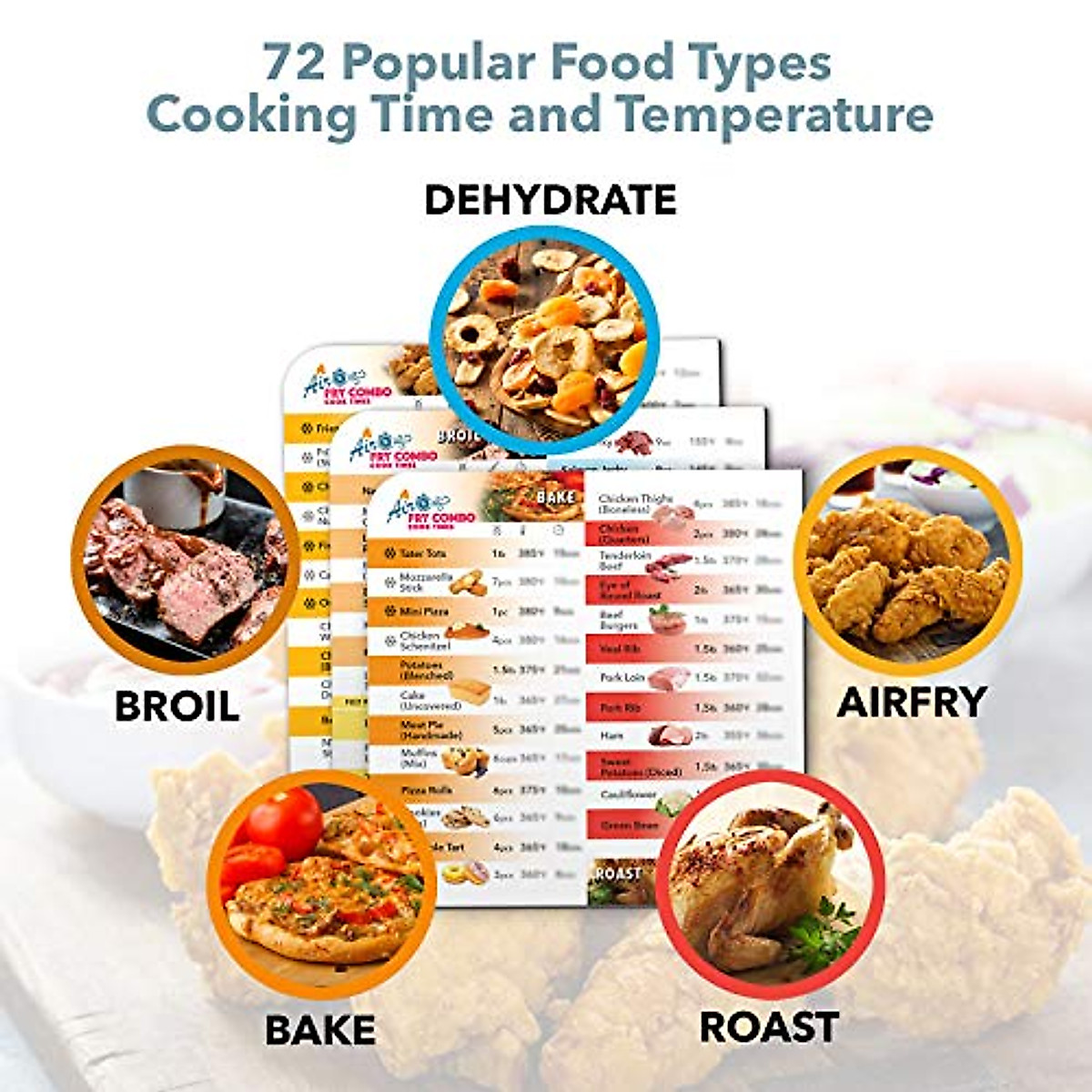 Air Fryer Magnetic Cheat Sheet Set, Instapot Air Fryer Accessories Cook Times Magnets, Instant Vortex Air Fryer Oven Combo Cooking and Frying Guide (White)