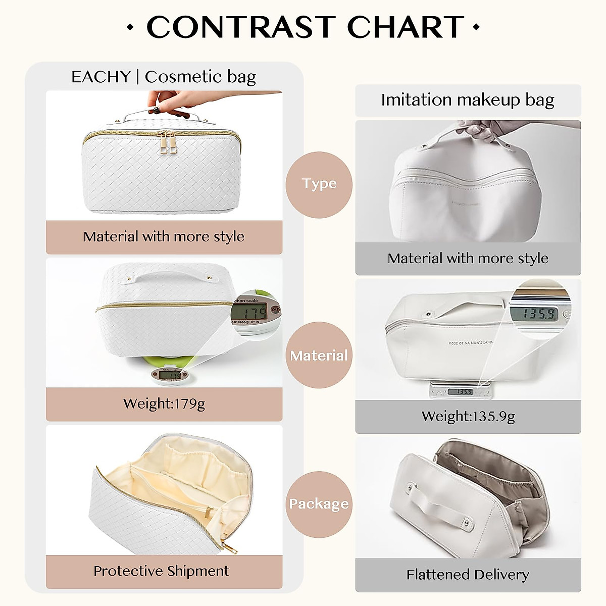 AURUZA Large Capacity Makeup Bag, Travel Cosmetic Bag With Handle and Divider Flat Lay Makeup Organizer Bag, Portable Toiletry Bag,Makeup Storage Bag,Makeup Brush Bag for Women (White)