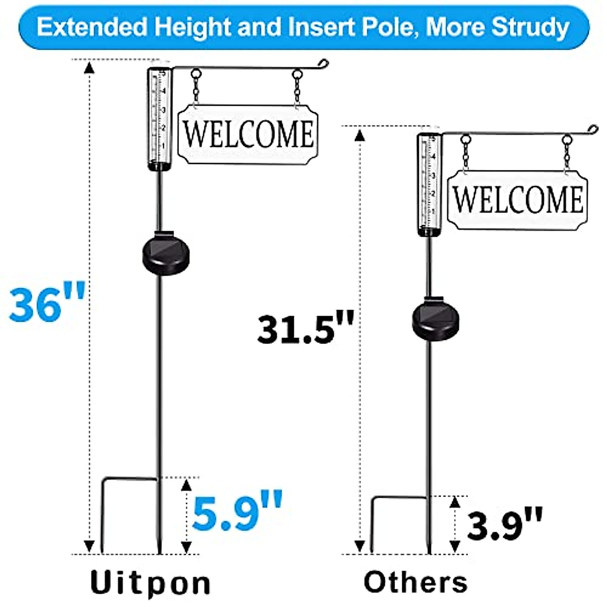 Uitpon 36" Rain Gauge Outdoor Decorative with Solar Powered Light,Metal“Welcome”Yard Sign Stakes with Plastic Rain Measure Gauge for Garden Lawn Decorations