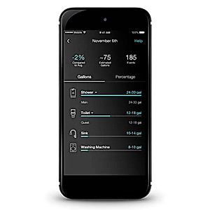 KOHLER H2Wise+ Smart Home Water Monitor and Automatic Shutoff Valve, Water Leak Detector and Water Usage Tracker,White