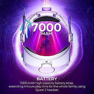 DESTEK Data Passthrough Battery Head Strap Compatible with Meta/Oculus Quest 2 Accessories - Supports USB 3.0, with 7000mAh Battery Pack and Headphones, Face Pressure-Free Workout Headstrap - Upgraded