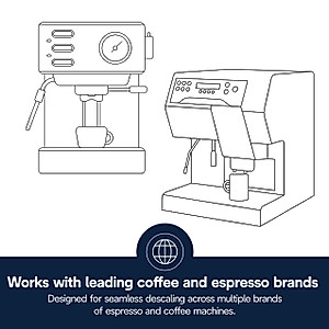 De'Longhi EcoDecalk Descaler, Eco-Friendly Universal Descaling Solution for Coffee & Espresso Machines, 16.90 oz (5 uses)