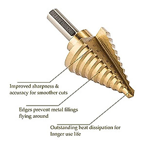 MUXSAM 3Pcs Step Drill Bit Set, HSS Titanium Drill bit, 3-Flat Shank Cone Drill Bits, 2-Flute Design Step Drill , Multi Size Stepped Up Unibit for Plastic, Wood, Sheet Metal Hole Drilling, DIY Lovers(4-12mm/4-20mm/4-32mm)