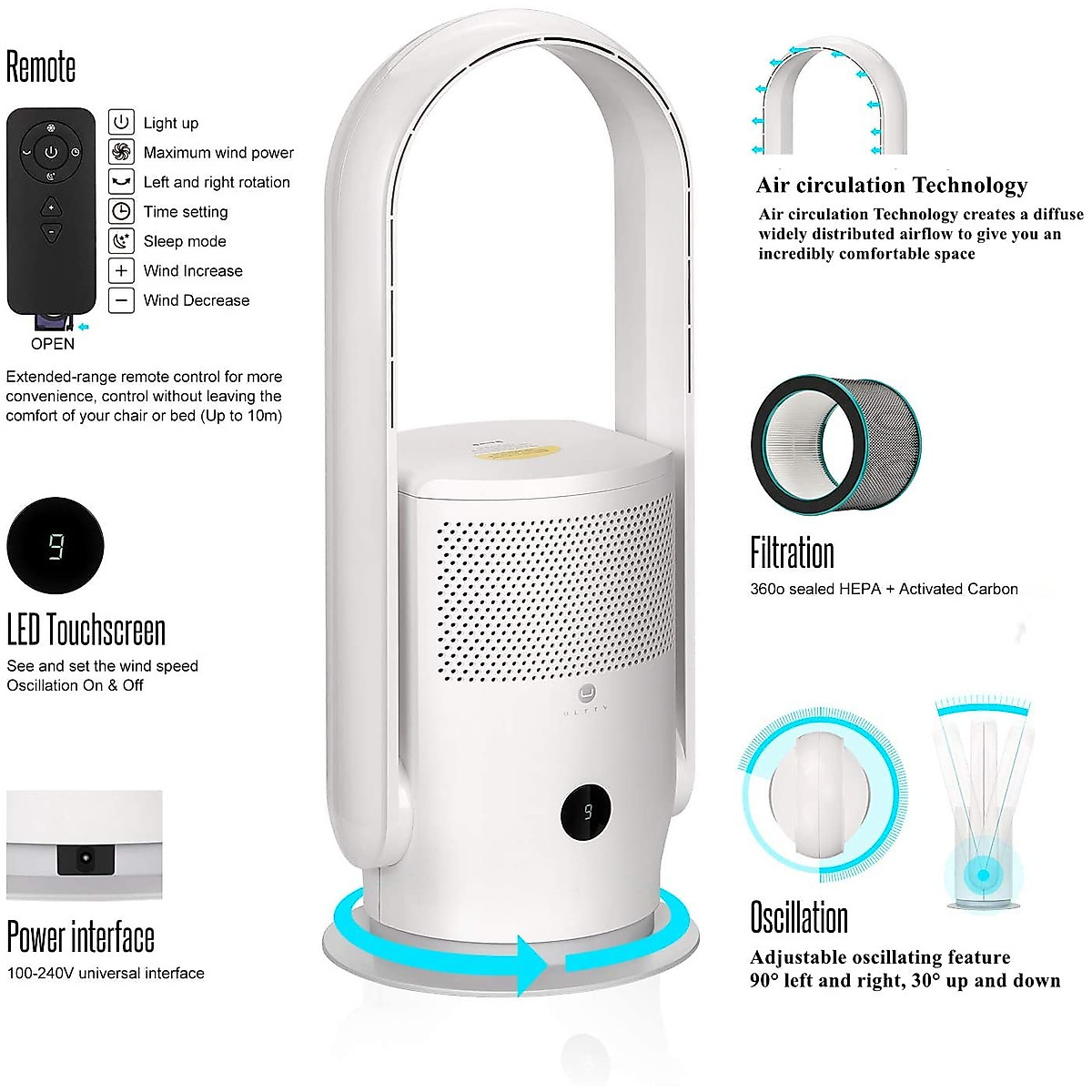 ULTTY Bladeless Tower Fan with Air Purifier, 90° Oscillating Tower Fan with HEPA Filter, Remote Control, Touch, 8H Timer, 9 Speeds, Powerful Floor Fan for Bedroom Room Home Office, CR021, White