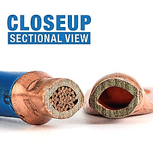 iCrimp AP-50BI Battery Cable Ring Terminal Crimper for 8, 6, 4, 2AWG Copper Cable Lugs, Heavy Duty Wire Lugs and Battery Cable Ends