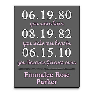 CANARY ROAD Adoption Dates Print | Adoption Gift | Gotcha Gift | Gotcha Day |Adoptive Parents Gift |Gotcha Day - Adoption Gift Personalized Art Child Keepsake Gift Boys and Girls Adopt Adopted Present