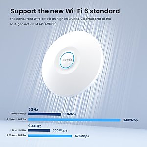 Tenda WiFi 6 AX3000 Dual Band Gigabit Long-Range Ceiling Mount Access Point(I29)|Coverage 5400 sq.ft|PoE+ Powered|Surport IEEE 802.11ax Wave 2, OFDMA, Seamless Roaming, MU-MIMO|White