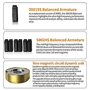 KZ ZAR in Ear Monitor Headphones with 1DD+7BA Hybrid Technology Driver Wired Earbuds, Silver-Plated Cable IEMS Headphones for Singers on Stage Musician 2Pin Detachable