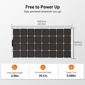 Calpha 1PC 100 Watt Solar Panel, Monocrystalline 20V Solar Panel Charger, 23% High Convert, IP68 Waterproof and Lightweight Off-Grid Solar Power System Charger for Marine Camping RV Cabin Van Car