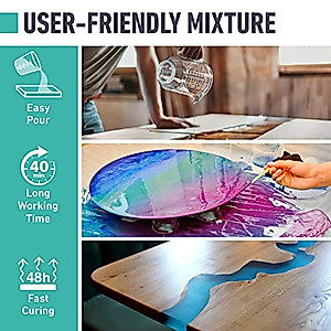 Beast Bond Epoxy Resin Kit, 1 Gallon High-Performance Epoxy Resin, Self-Leveling, Minimal Bubbles, Clear, Glossy, UV Resistant, Perfect for Table Tops, Crafts. DIY & Pro Number 1 Choice