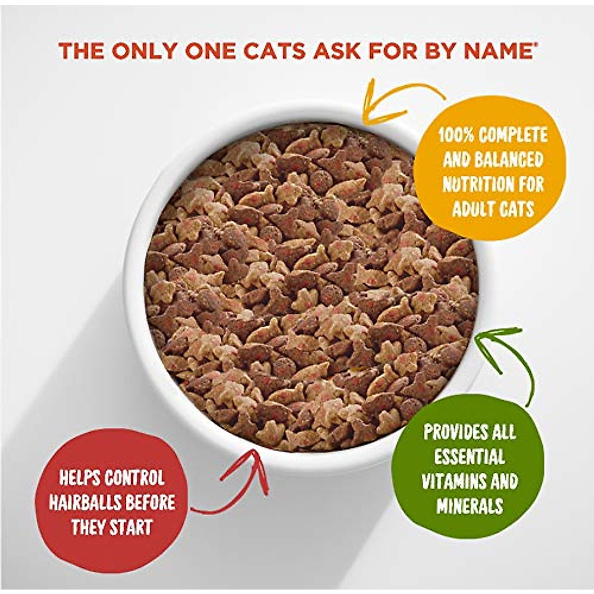 Meow Mix Hairball Control Formula - 6.3 lb