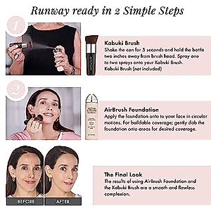 Jerome Alexander MagicMinerals AirBrush Foundation, Spray Makeup with Skincare Active Ingredients, Ultra-Light, Buildable, Full Coverage Formula (Fair)