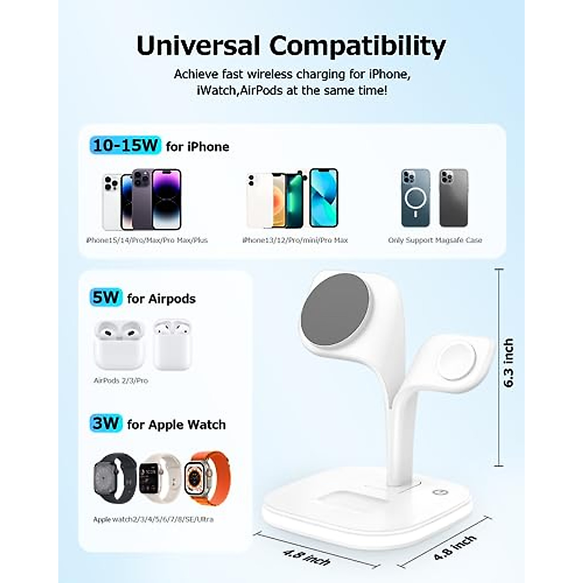 【2024 Newest】 5 in 1 Mag-Safe Wireless Charger for Apple Device with LED and Adapter, Magnetic Charging for iPhone 15/14/13 Pro/Max/Mini/Plus,15W Fast Charging Stand for Apple iWatch and Airpods