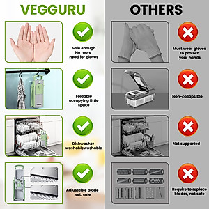 VEGGURU Safer Mandoline Food Slicer, Thickness Adjustable Vegetable Chopper, Onion Chopper Potato Slicer Tomato Cutter Dicer, Multifunctional Kithcen Food Fruit Chopper