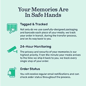 Digitization Shipping Kit – Service to Transfer 8 Items of Analog Media to Digital and USB Output | VHS Video to Digital | 8mm Film to Digital | Photo Digitization | Digitize Memories Conveniently
