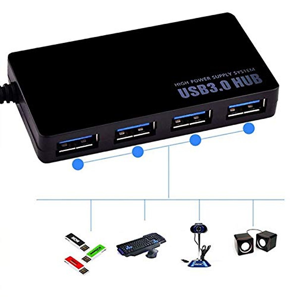 Lysee Plug & Connectors - USB 3.0 Hub 4 Port USB Hub 5Gbps Super-Speed USB Splitter Adapter Computer Periphearls for PC Laptop Notebook - (Color: White)