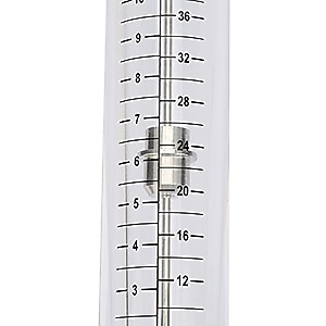 Respicefinem LZM-20G Acrylic Plexiglass Meter 1-10GPM G3/4 Female Thread High Visibility Precision for Industrial Fluid Control Panel Mount Design