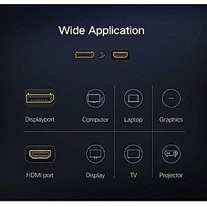 klangdorf DisplayPort to HDMI Cable 6ft 4k DP Display Port on Laptop or Computer to Mirror/Extended Screen TV Projector