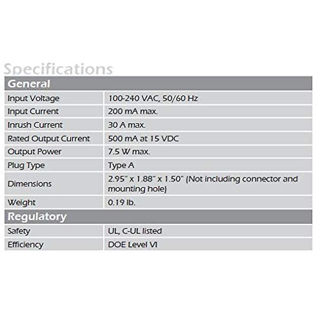 Reliable Cable Power Supply, High Efficiency OEM Replacement Wall Mount Adapter for CATV Drop Amplifiers 15V 500mA (0.5A) with F-Type Connection, DoE Level VI Rated