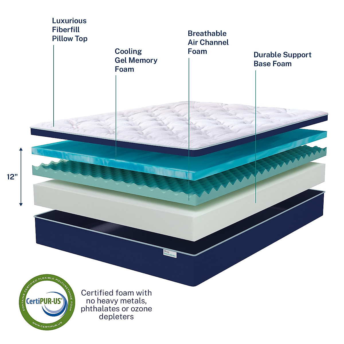 Sleep Innovations Skyler 12 Inch Cooling Gel Memory Foam Mattress, Fiber Fill Pillow Top, Twin Size, Bed in a Box, Medium Plush Feel