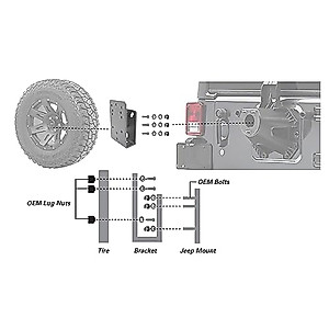 Extreme Max 5001.5793 Jeep Spare Tire Relocation Bracket - Fits CJ/JK/LJ/TJ/YJ Models