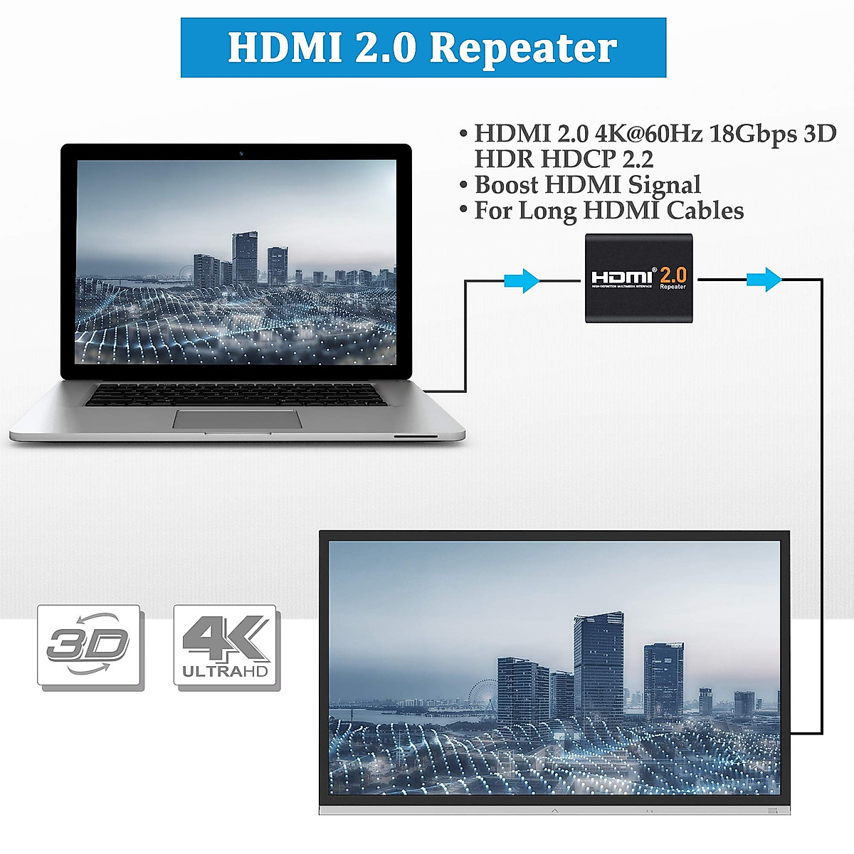 4K2K 1080P 3D HDMI Booster, JerGO HDMI 2.0 Signal Amplifier Repeater Boost Up to 200ft Transmission Distance 18Gbps Bandwidth for HDTV,PS4, Oculus and More (HDMI 2.0)