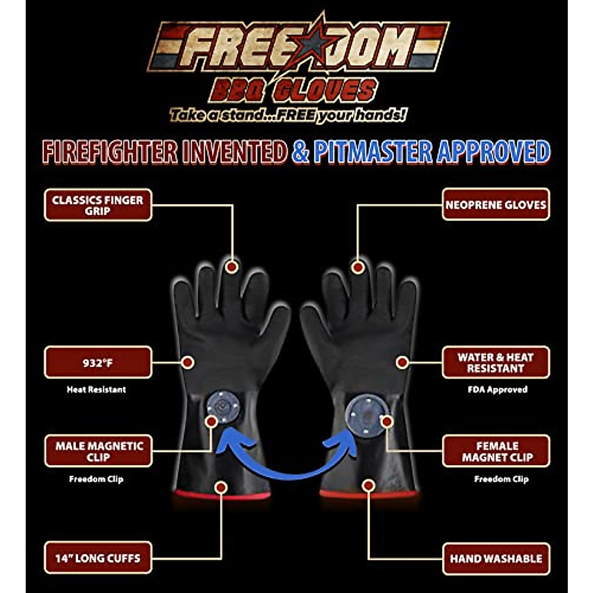 MagneCHEF Freedom BBQ Glove, Heat Resistant 932℉, Easy On & Off Glove for Grill/Smoker/Cooking/Pit/Barbecue/Oven/Fryer, Textured Palm No Slip Grip, Waterproof & Oil Resistant (Black Traditional Fit)