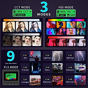 Switti RGB Video Light, Full Color Studio Photography Lighting Kit, 50W LED Panel Light with Softbox, 552 LEDs/CRI 97+, 2600K-10000K/0-360 Adjustable Colors/9 Kinds of The Scene Lights