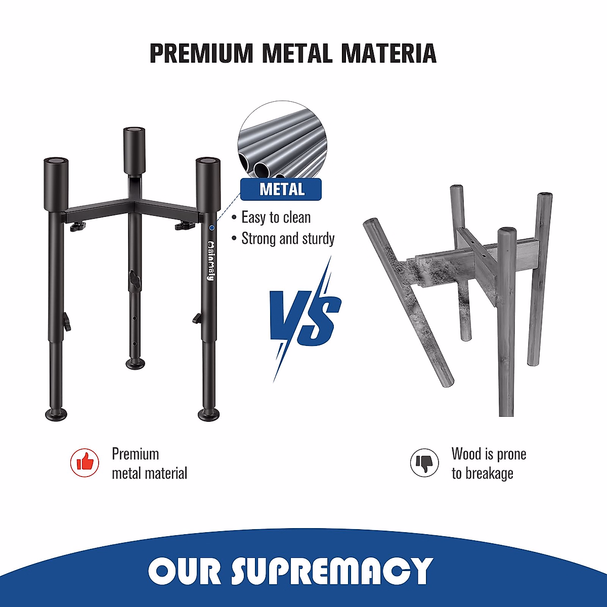 Adjustable Dog Bowl Stand - 5 Heights, Fits 6.6-11" Wide Bowls, Elevated Dog Bowls Holder for Medium and Large Dogs(Triangular Tray)