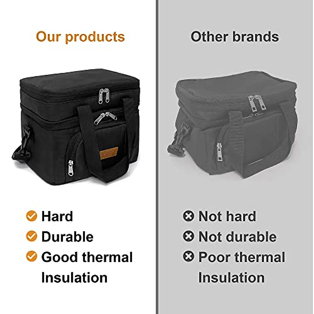 JTJ Lunch Box Women Men,Double Deck Reusable Lunch Bags With Adjustment Shoulder Strap Oil-proof Leakproof Insulated Cooler Bag