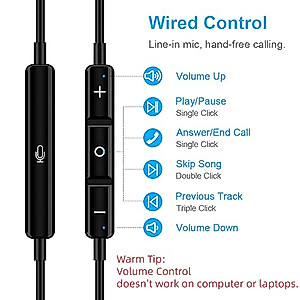 TITACUTE 3.5mm Earbuds Noise Canceling Headphones with Microphone Magnetic in-Ear Wired 3.5mm Jack Earphone for Moto G Power Pure Google Pixel 4a 3a 5a Samsung S10 S10e S9 A03s A52 A14 A12 A13 Black