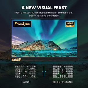 GEOYEAO 15.6" Portable Monitor 1080P HDR Bluelight EyeCare Freesync USB-C Laptop Display for PC/Macbook/xbox/Computer/phone/PS4/Switch, Ultra Slim Plug & Play, Dual Speaker, VESA Mount Support