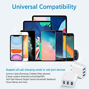 USB Wall Charger, 2Pack Amoner Upgraded 15W 3-Port USB Charging Blocks iPhone Plug Adapter Wall Charger Cube for iPhone 14 13 12 11 Pro Max 10 SE X XS 8 Plus Galaxy S22 S21 S20 Android Phones