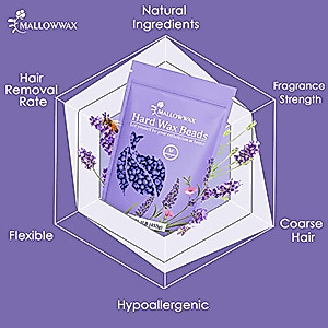 Hard Wax Beads - Mallowwax Lavender Stripless Hard Wax Beans - Wax beads for Hair Removal - Natural, Gentle Wax for Brazilian Bikini - Waxing Beads for Beginners (Coarse Body Hair Specific)