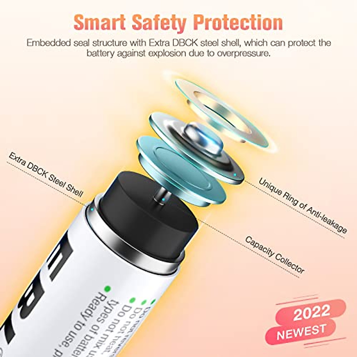 EBL Rechargeable Batteries with Charger, 1.2V NiMH AA Batteries 2800mAh 4Counts & AAA Batteries 1100mAh 4Counts with 8-Bay Smart Battery Charger (Upgraded 808 Charger)